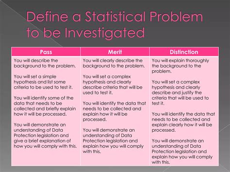 Unit 3 Introduction Pptx Education