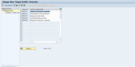 CGCV SAP Tcode EHS Customizing Usage Profile