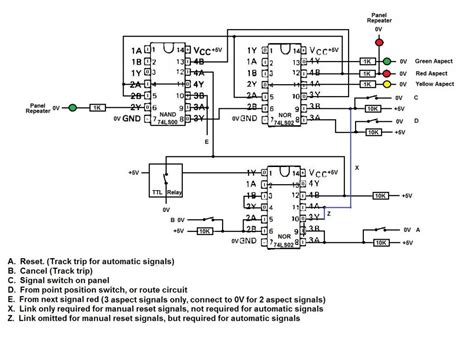 Signalling A Layout Tutorials Irish Railway Modeller