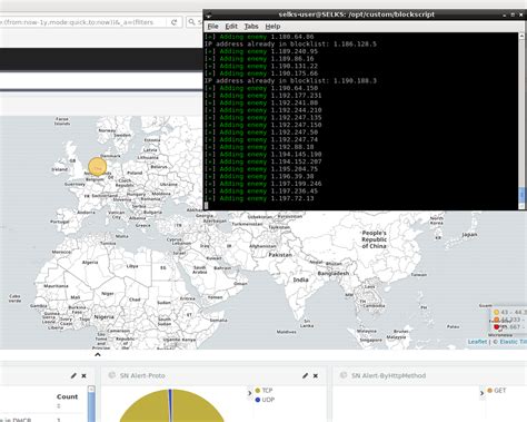 Github 101secblockscript Firewall Scripts Based On Iptables