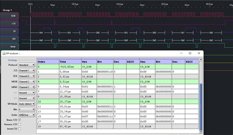 Arty Talk To Spi Eeprom Part 2b Eeprom Read Element14 Community