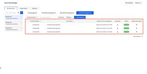Getting Started Nhn Cloud User Guide