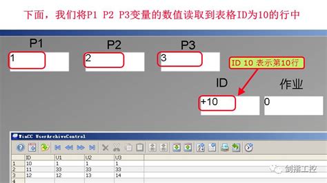 【傻瓜教程】wincc选件user archive用户归档高级应用（配方和报表） 搜狐大视野 搜狐新闻