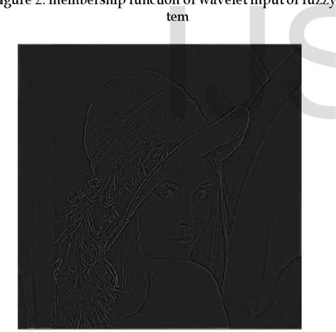 figure 3 from image edge detection by combining fuzzy logic semantic