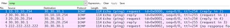 Router Show Ip Int Bri Unicast Reverse Path Forwarding URPF