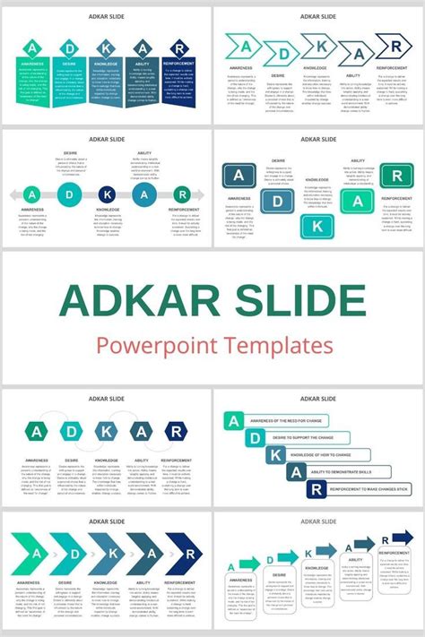 Adkar Slide Powerpoint Templates