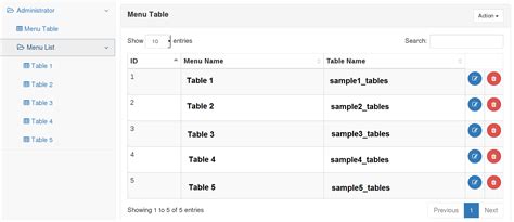 I Want To Use One Controller And Htmlerb Files For My Dynamic Table