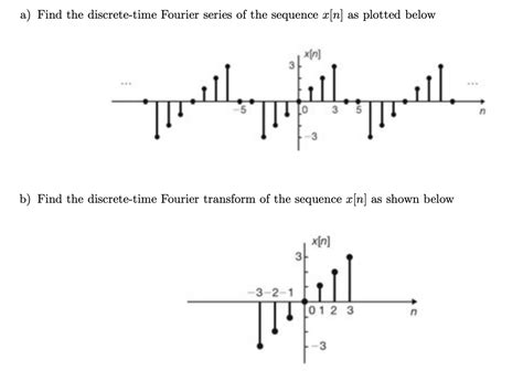 Solved Hello Sir Madam I M Having Trouble With This Chegg Com