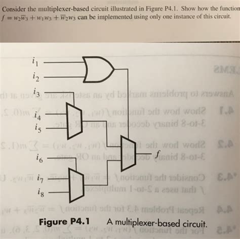 Solved Consider The Multiplexer Based Circuit Illustrated In Chegg