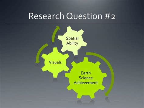 Ppt Spatial Ability Visual Representations And Earth Science Achievement Powerpoint