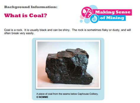 What Is Coal National Coal Mining Museum