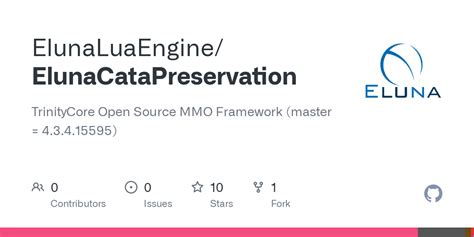 Github Elunaluaengineelunacatapreservation Trinitycore Open Source