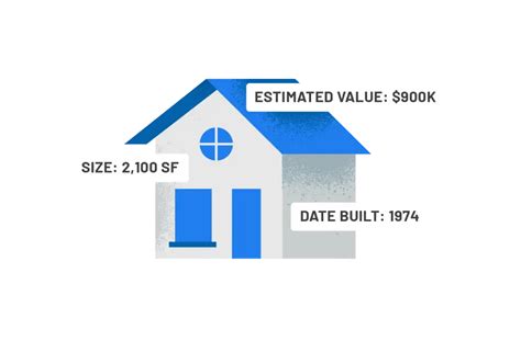 Building Code Software Features Oneclick Code