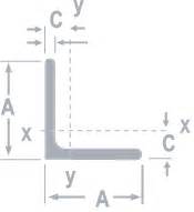 Equal Unequal Angles