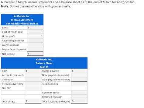 Solved Analyzing Transactions And Adjustments Using The
