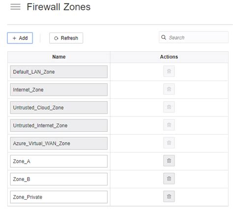 Oracle SD WAN Firewall Configuration
