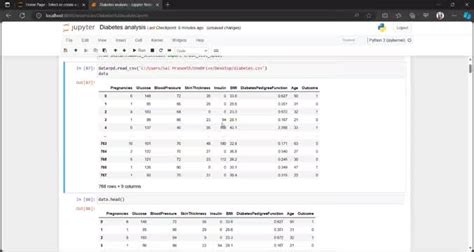 sai praneeth on linkedin meriskill dataanalytics meriskillintern