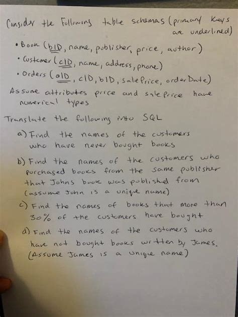 Solved Consider The Following Table Schemas Primary Keys