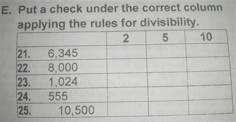 solved e put a check under the correct column applying the rules for