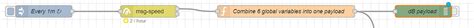 function node sends multiple messages instead of one general node
