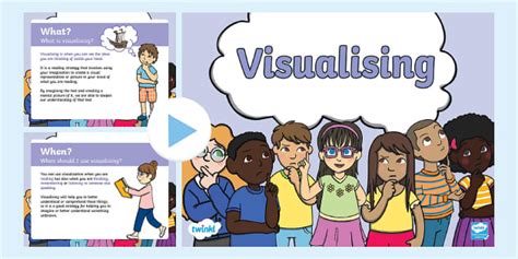 Comprehension Strategies Visualizing