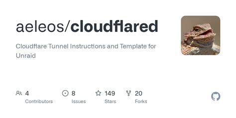 GitHub Aeleos Cloudflared Cloudflare Tunnel Instructions And Template For Unraid