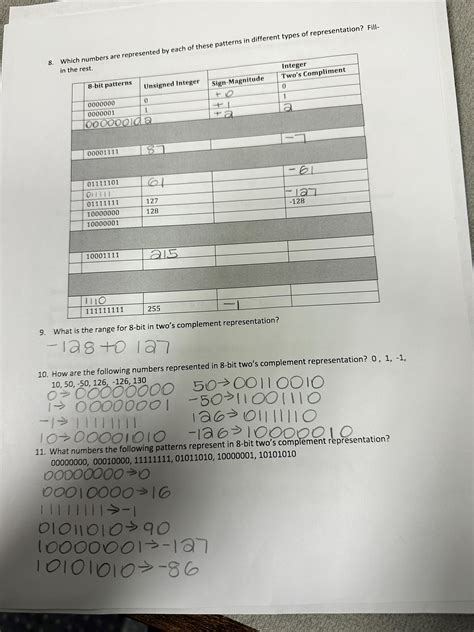 solved 8 9 what is the range for 8 bit in two s complement