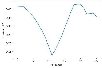 Github Digonio Imgreg An Image Registration Library For Python Including A Simple Interface