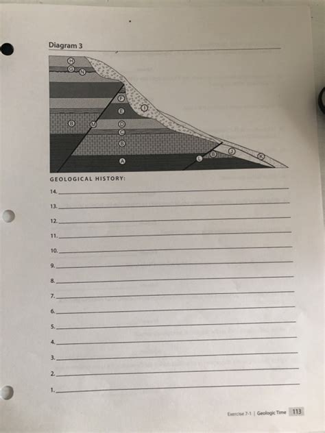 Solved DATE SECTION EXERCISE Geologic Time PURPOSE The Chegg