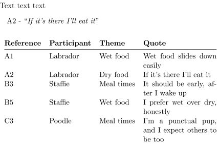 Cross Referencing Getting A Quote From Addendum Or Table In The Main Document Without