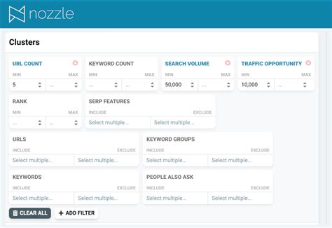Keyword Clustering Seo Topic Clusters Keyword Grouper Tool Nozzle