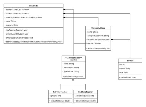 GitHub JosetarazonaF JavaBasicsModuleFinalExercise