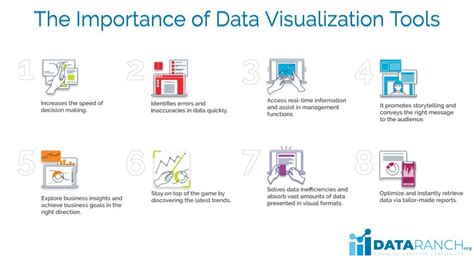 sara eldeeb on linkedin dataanalysis dataanalytics dataanalyst