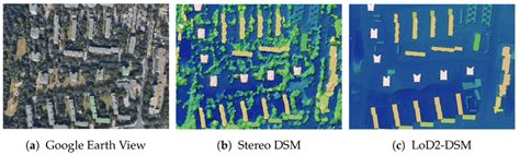 Illustration Of Differences In Vegetation Representation Between A Download Scientific Diagram
