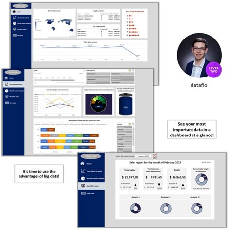 Do Any Excel Task For You Pivot Tables Power Query Dashboard Makros