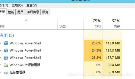 powershell 运行内存无法释放问题！ powershell占用内存高 csdn博客