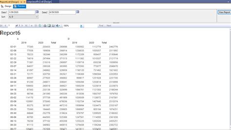 Visual Studio How Do I Add Columns Based Off A Parameter In Ssrs Report Stack Overflow