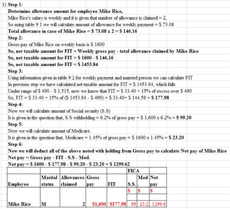 Solved Assume A Tax Rate Of 62 On 142800 For Social Security And