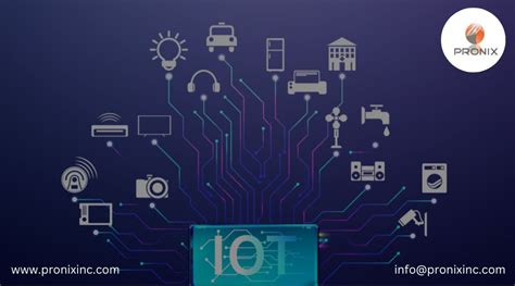 Sathwika G On Linkedin Pronixinc Iot Iottest Techinnovation Cybersecurity Smartdevices…