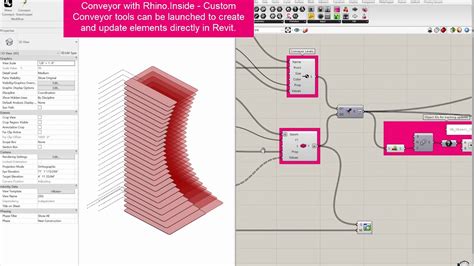 Conveyor With A Custom Rhino Inside Implementation Revit News