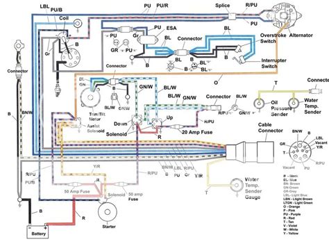Omc Throttle Control Box Diagram