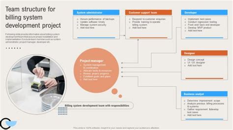 Invoicing Systems Powerpoint Presentation And Slides Slideteam