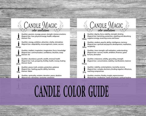 Candle Magic Color Guide Candle Magic Cheat Sheets Candle Etsy