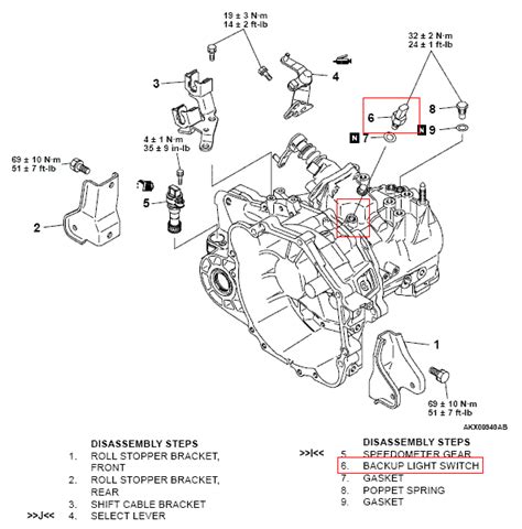 Mitsubishi Lancer Reverse Light Switch Location At Albert Jarman Blog