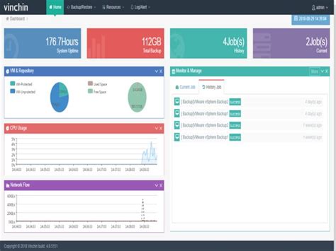 Vinchin Backup And Recovery Download And Review
