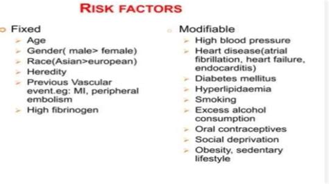 Stroke Presentation That Covers Every Aspect Of Focal Neurological