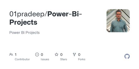Github 01pradeeppower Bi Projects Power Bi Projects