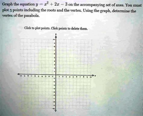 Solved Graph The Equation Y 12 2x 3 On The Accompanying Set Ofaxes
