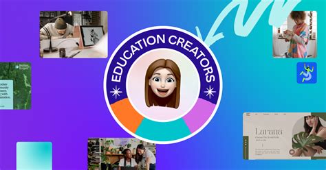 The Resourceful Classroom Canva