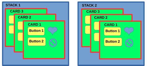 Livecode Blog